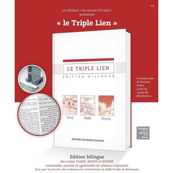 Le triple lien: Tamid, Midot, Kinime